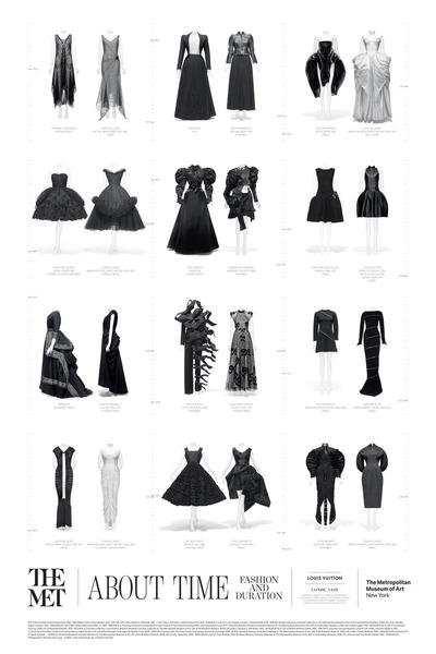 About Time Exhibition Poster by The Metropolitan Museum of Art | Paper ...